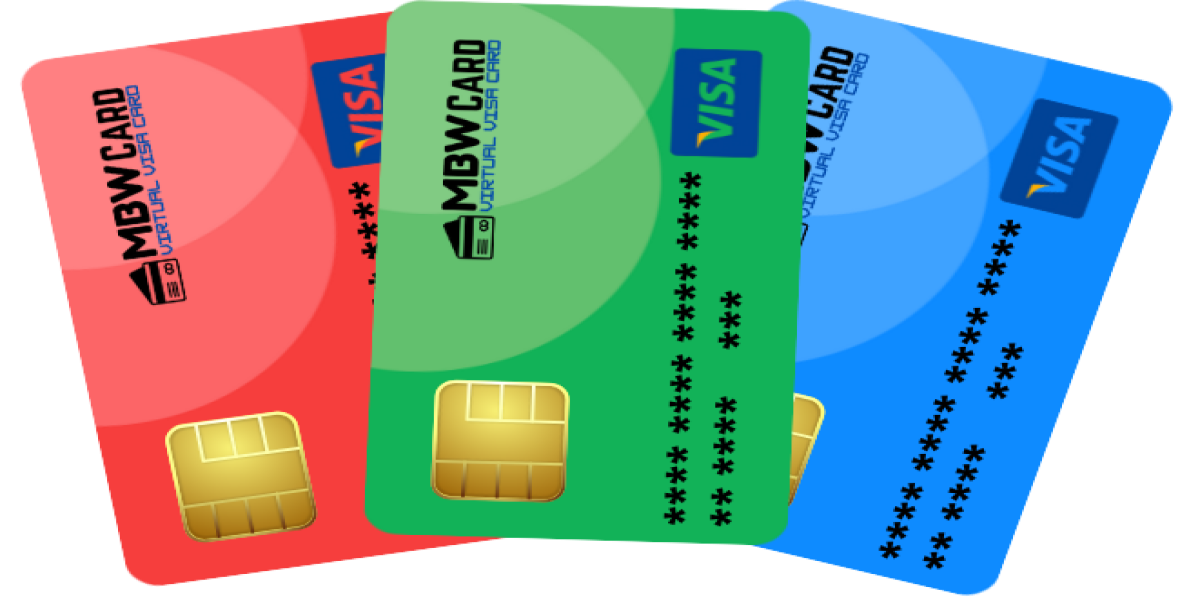 MBW Card - How Virtual Cards Enhance Security in Online Transactions